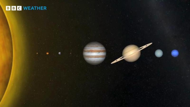 Uranus - BBC News