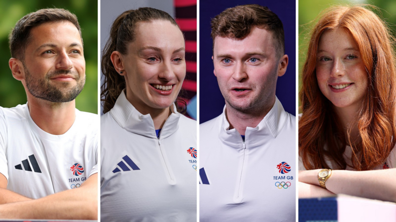 Meet the 17 Scots in Team GB for Winter Olympics - BBC Sport