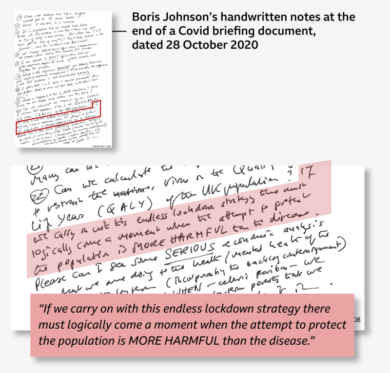 The private notes and secret documents that tell the inside story of ...