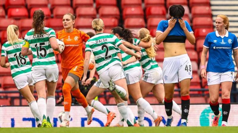 Scottish Football – Latest SPFL & Championship News - BBC Sport