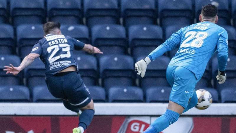 Raith Rovers hold on to see off Livingston at Stark's Park - BBC Sport
