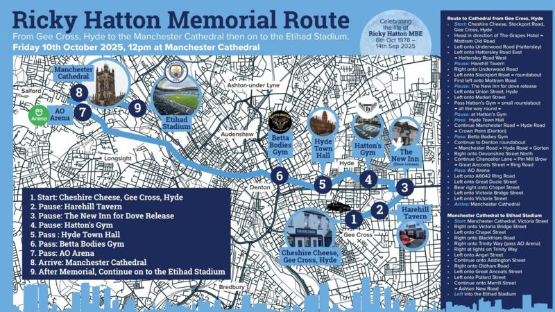 Ricky Hatton's family releases funeral procession route - BBC News