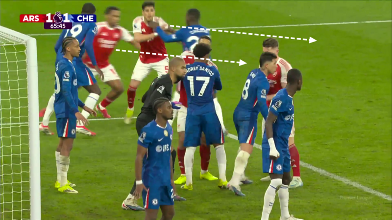 The anatomy of a corner-kick: how set-piece analysis is reshaping the ...