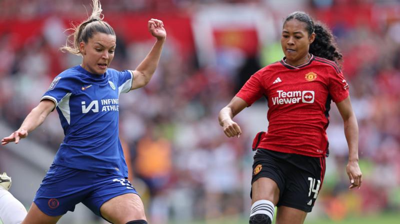 Women's Football - BBC Sport