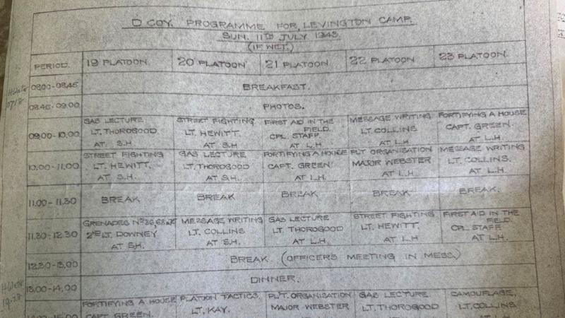 WW2 Home Guard soldiers not 'old duffers', says Suffolk historian - BBC ...