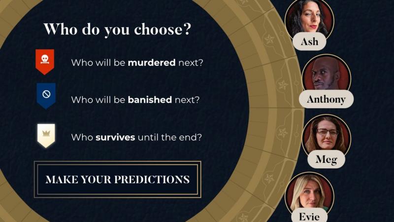 How to play The Traitors series 2 prediction game - BBC