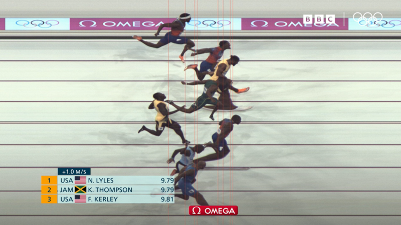 Olympics men's 100m final: How Noah Lyles won the greatest race in ...