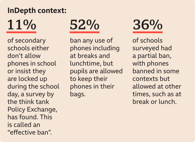 Should smartphones be banned for under 16s? - BBC News