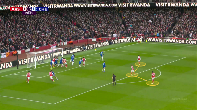 The anatomy of a corner-kick: how set-piece analysis is reshaping the ...