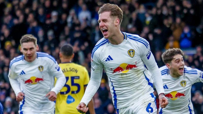 Championship - Football - BBC Sport