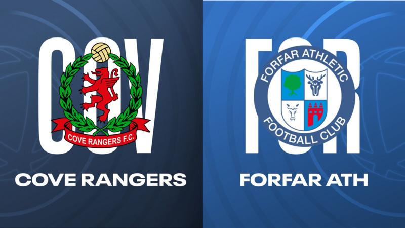 Forfar Athletic - BBC Sport