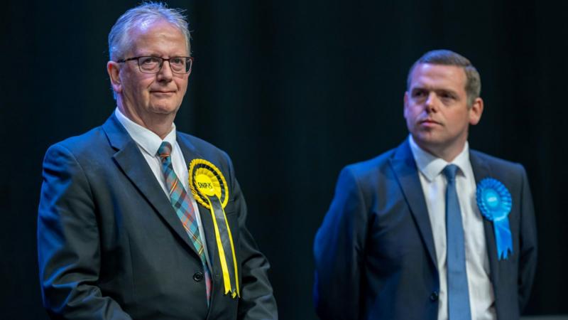 Scotland's new MPs to be sworn in at Westminster - BBC News