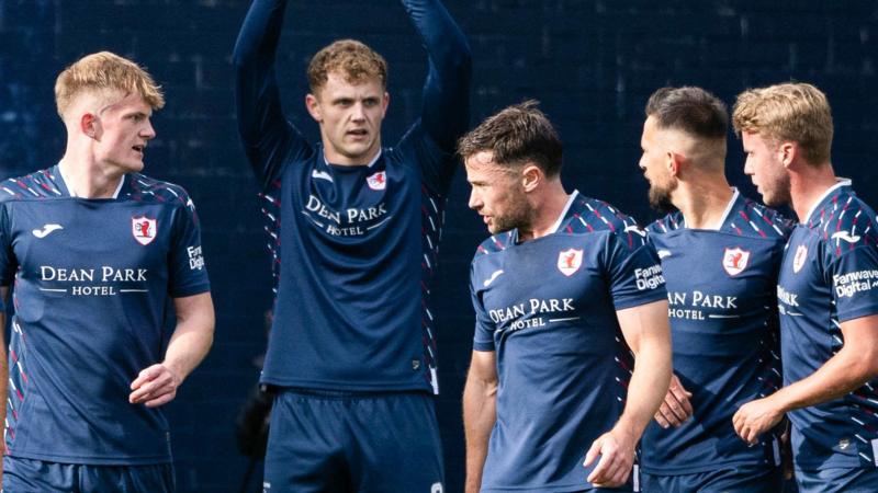 Raith Rovers - BBC Sport