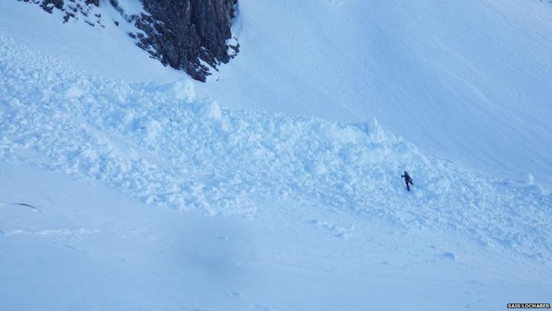Cold mountains: Snapshots from avalanche team's latest season - BBC News