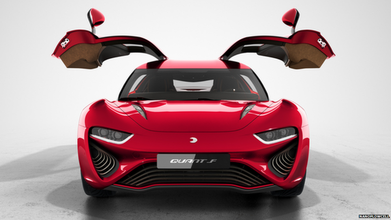 Geneva Motor Show 2015: What to look out for - BBC News