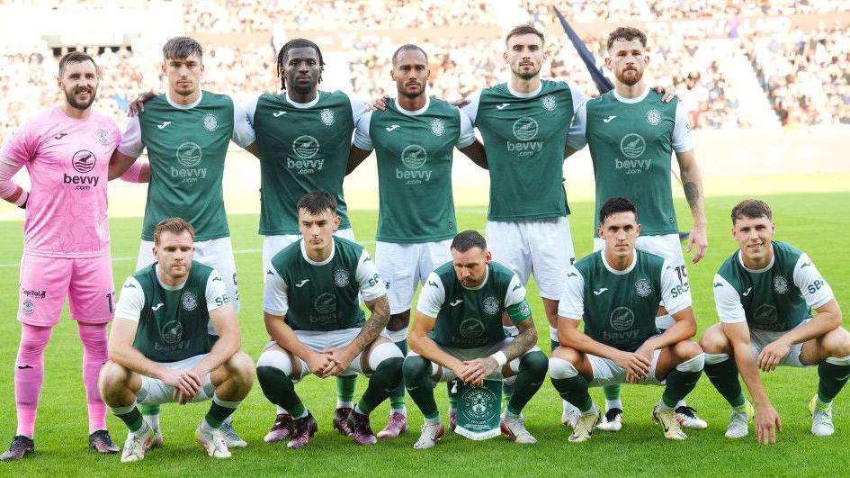 Can Hibs make it past dangerous Danes Midtjylland? - BBC Sport