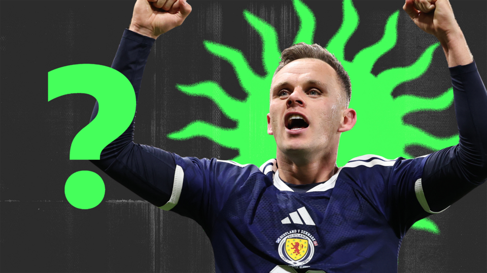 Football Quizzes - BBC Sport