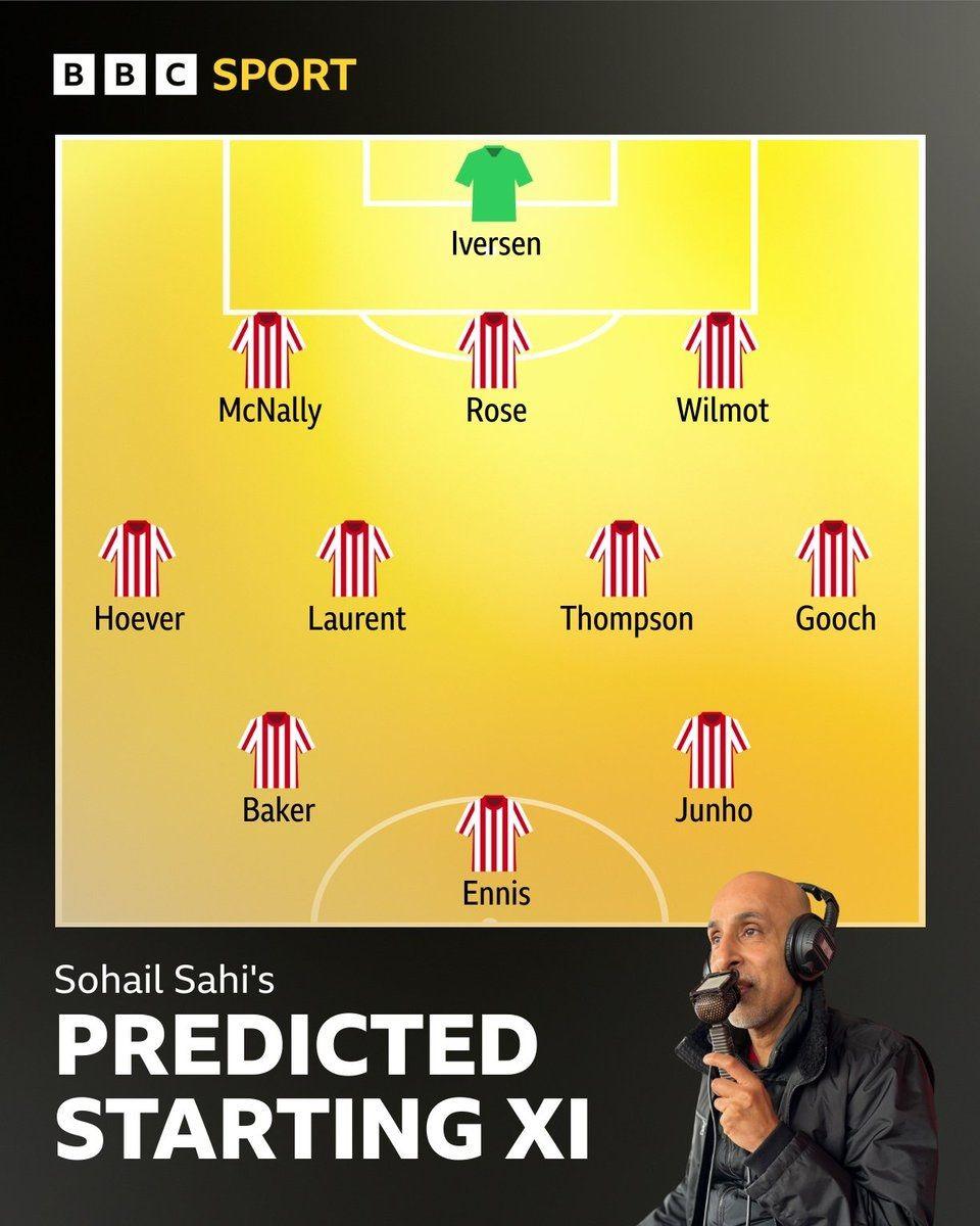 Stoke City vs Norwich City: Sohail Sahi's Predicted Starting XI - BBC Sport