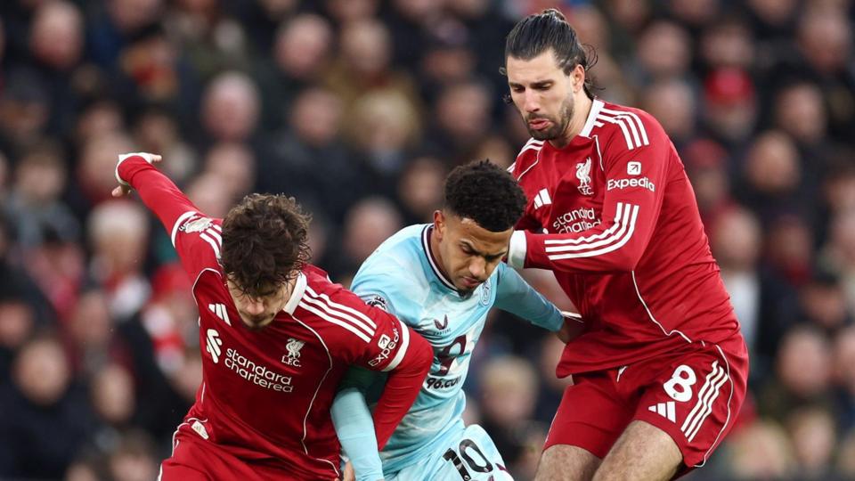 Premier League Football - Latest news, results, stats & transfers - BBC ...