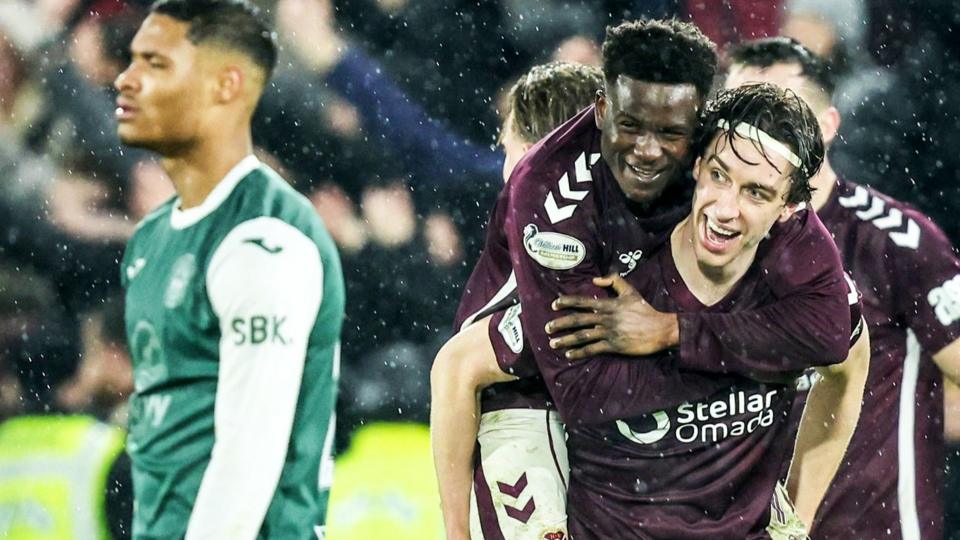 Scottish Football – Latest SPFL & Championship News - BBC Sport
