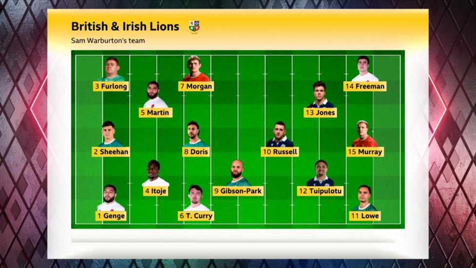 Lions team: Finn Russell to start at fly-half and Maro Itoje named ...