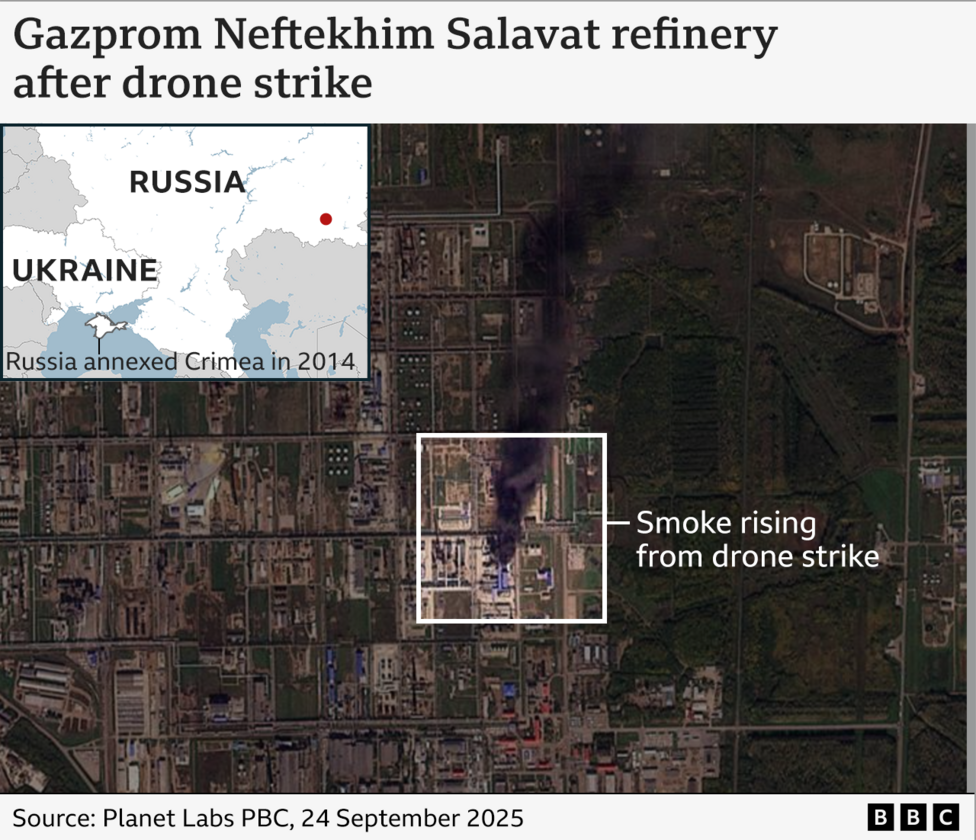 Surge in Ukrainian oil refinery attacks sparks Russian fuel shortages ...