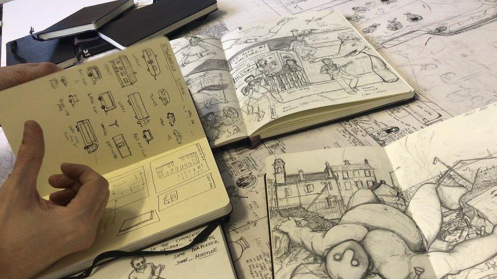 Unique 'dialectogram' drawings capture a regenerating city - BBC News