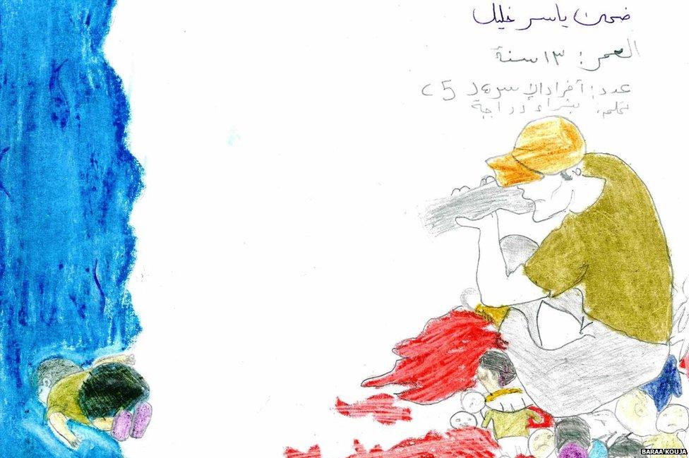 Syrian refugee children draw their life caught up in war - BBC News