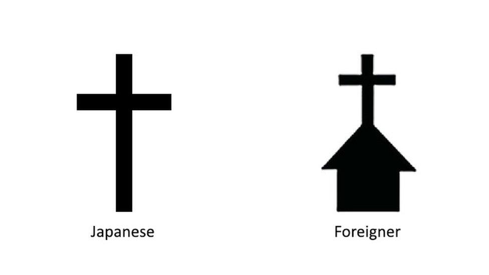 Japan's plan to drop swastikas as temple symbol sparks backlash - BBC News