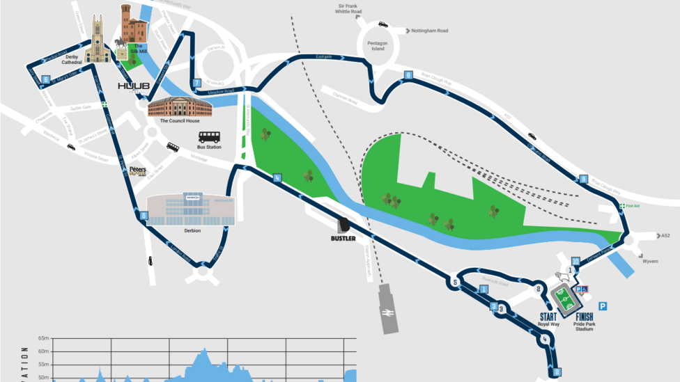 Road closure warning ahead of Derby 10K - BBC News