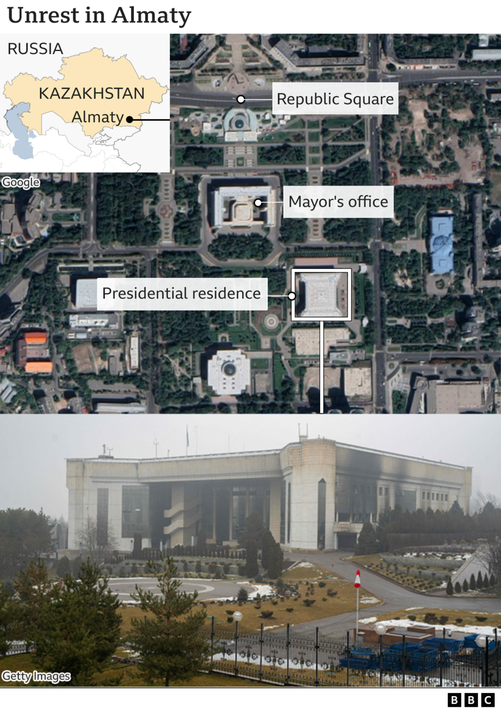 Kazakhstan unrest: Troops ordered to fire without warning - BBC News