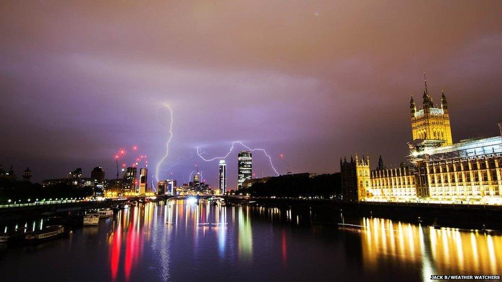 Thunderstorms London