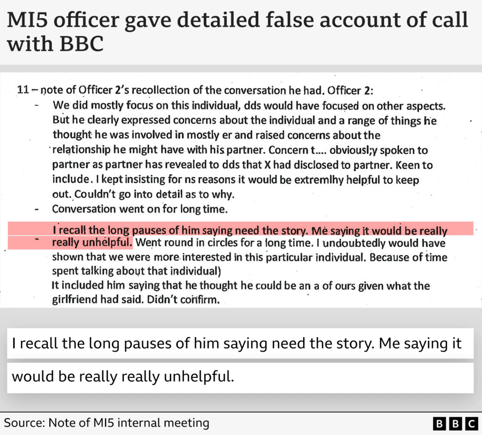 How MI5 piled falsehood on falsehood in court in the case of a spy who ...