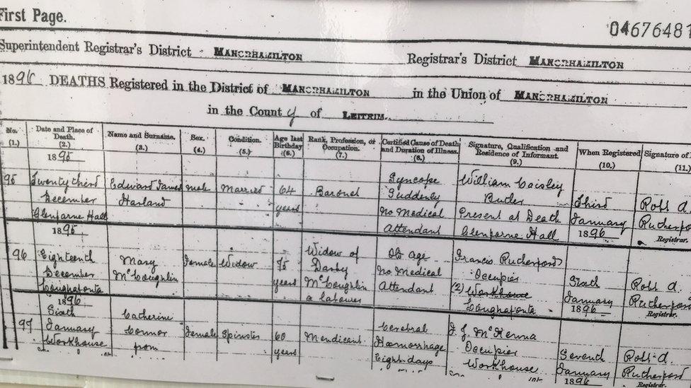 The shipbuilder and the strongman - the legacy and legend of Sir Edward ...