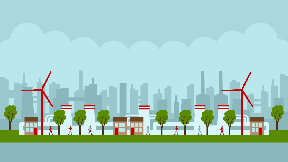 Six graphics that explain climate change - BBC News