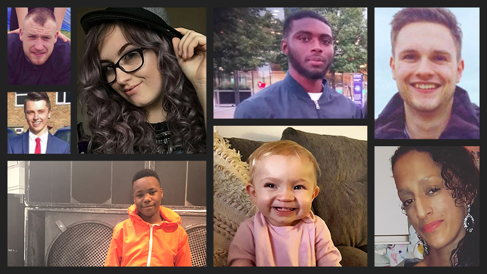 Birmingham violence: The three teenagers killed days apart - BBC News