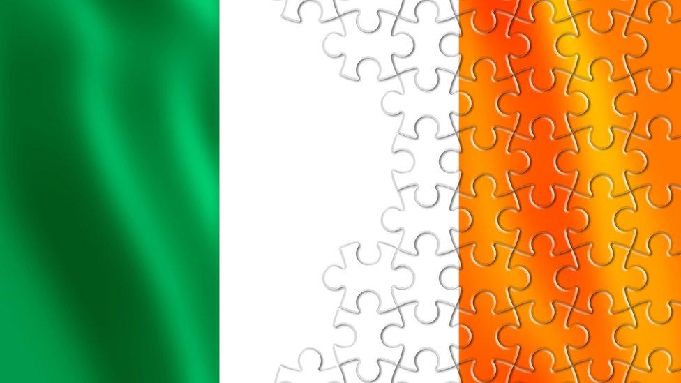 Market views on Irish unity - BBC News