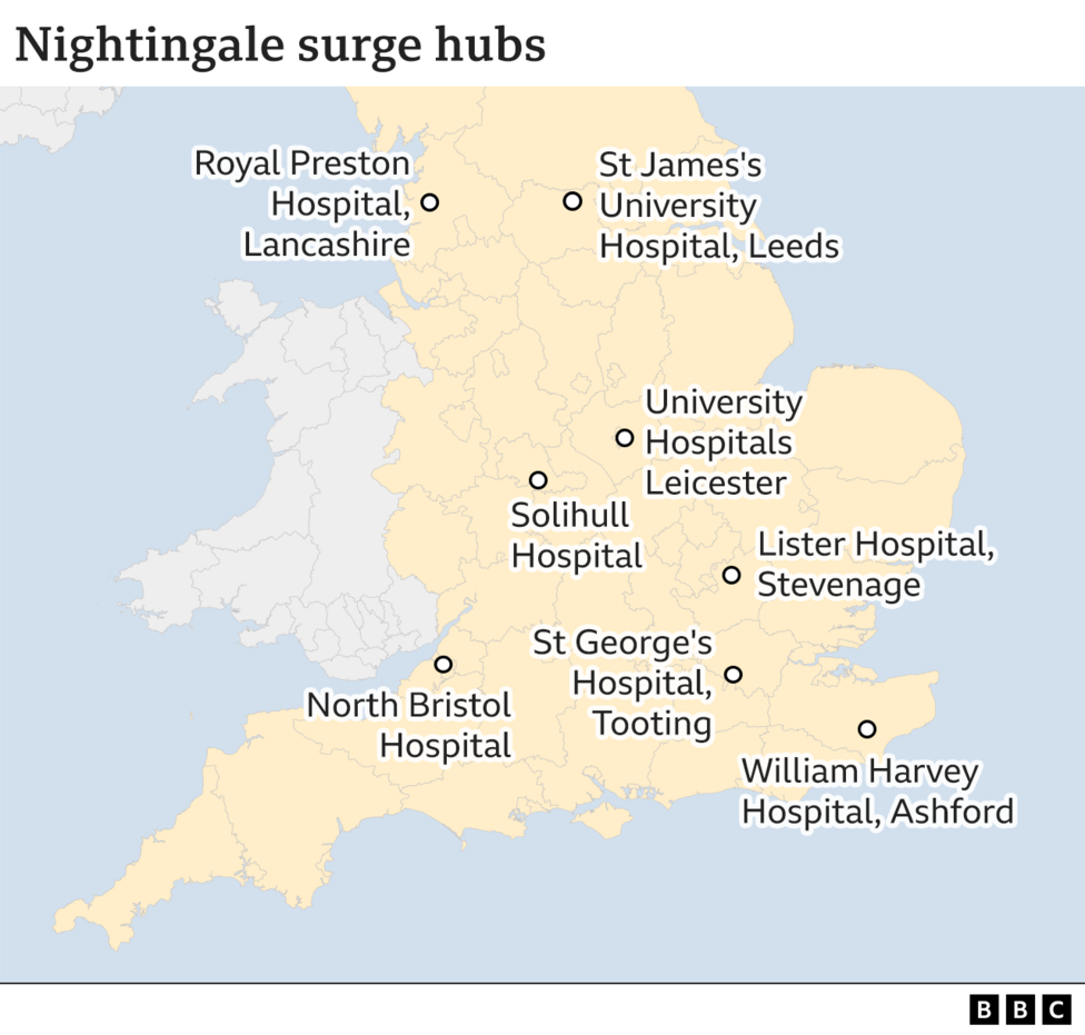 Covid: Work starts on surge hub at Stevenage Lister Hospital - BBC News