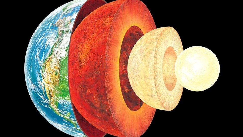 New candidate for 'missing element' in Earth's core - BBC News