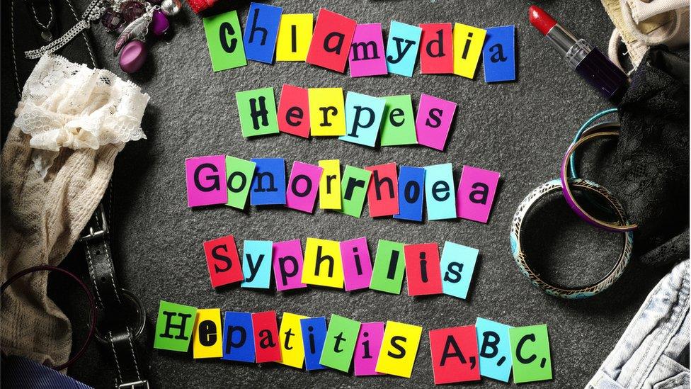 How to tell your partner or ex you have an STI - BBC News