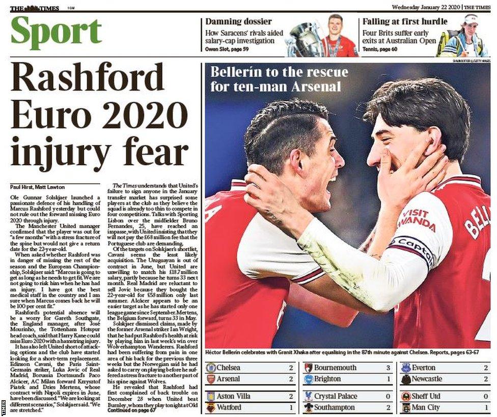 Wednesday's back pages - BBC Sport