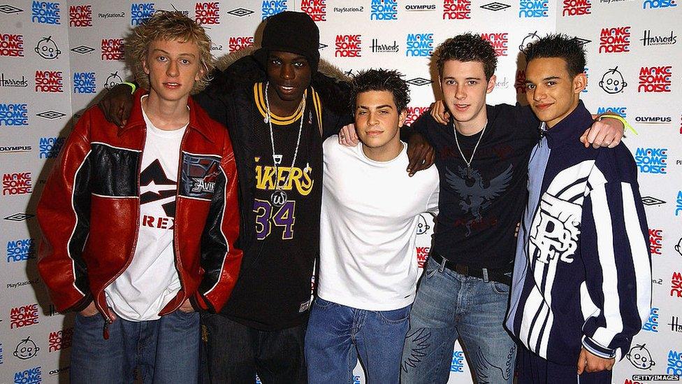 Love Island leads to a new Blazin' Squad show - BBC News