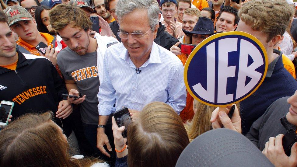 Is Jeb Bush's once dominant campaign in jeopardy? - BBC News