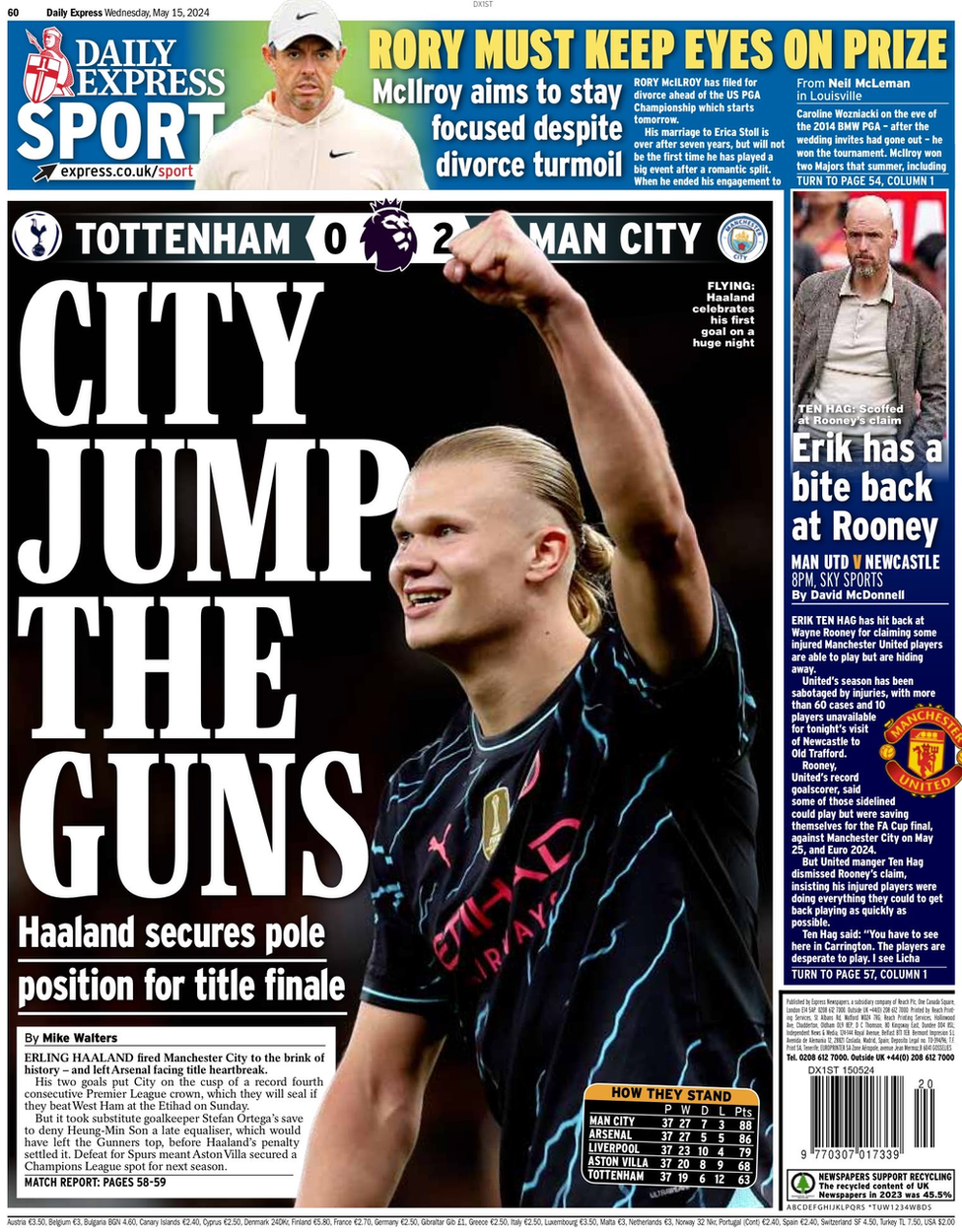 Tuesday's back pages - BBC Sport