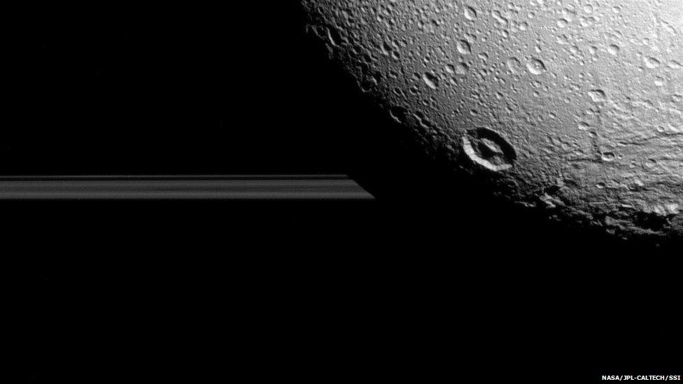 Dione Saturn Moon S