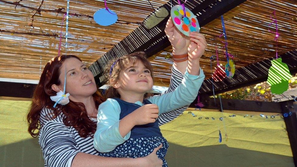 Sukkot: What is it and how do people celebrate the Jewish harvest ...