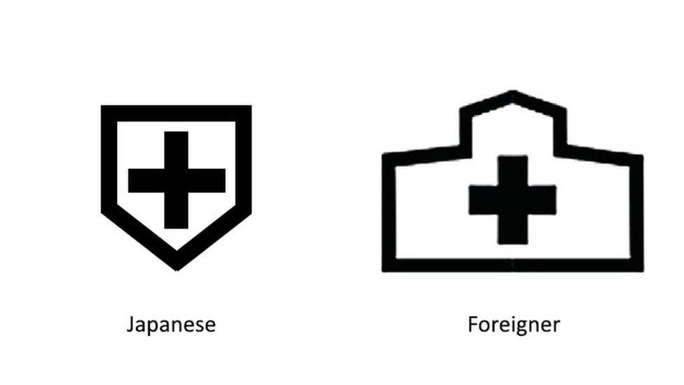 Japan's plan to drop swastikas as temple symbol sparks backlash - BBC News