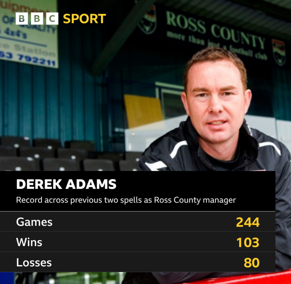 Derek Adams: Ross County's favourite son returns back 'home' in 'huge ...