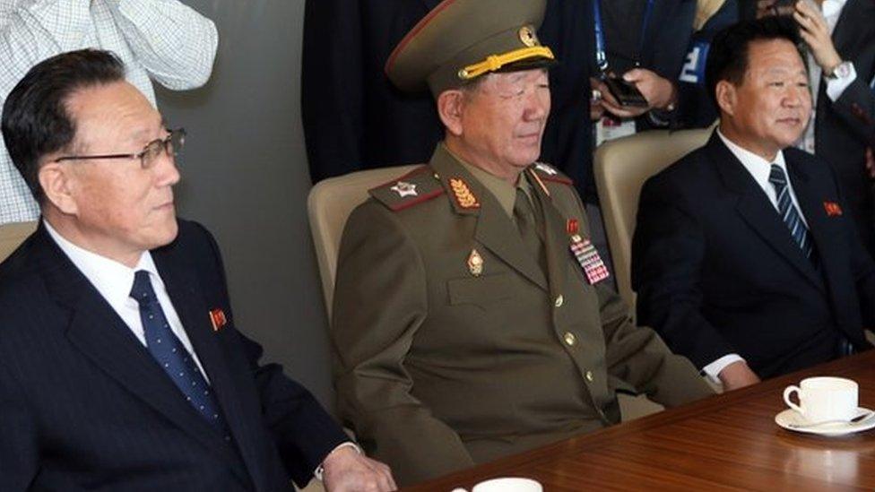 North Korea says top official Kim Yang-gon killed in car crash - BBC News