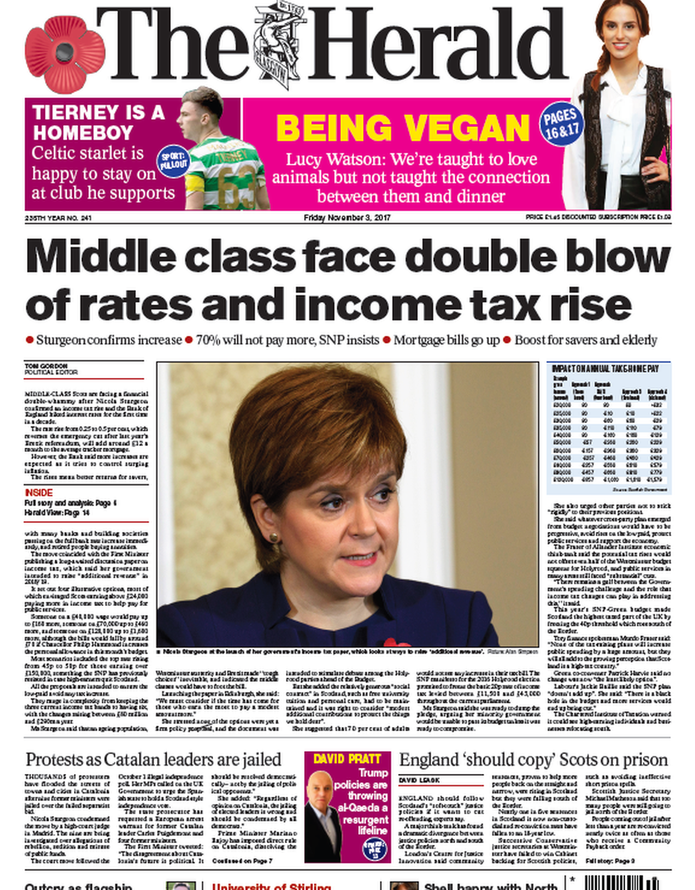 The papers: 'Double blow' for middle class - BBC News
